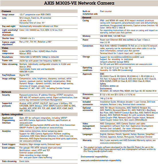 كاميرا مراقبة امريكى 2 ميجا AXIS M3025-VE - اكسا للانظمة المتكاملة